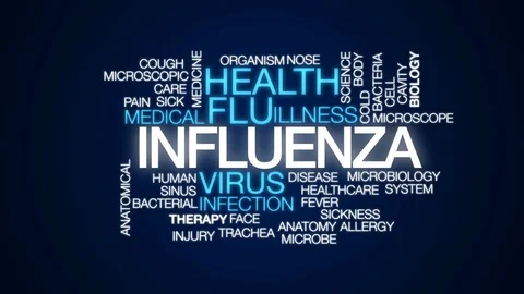 Influenza animated word cloud, text desi... | Stock Video | Pond5