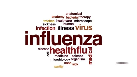 Influenza animated word cloud, text desi... | Stock Video | Pond5