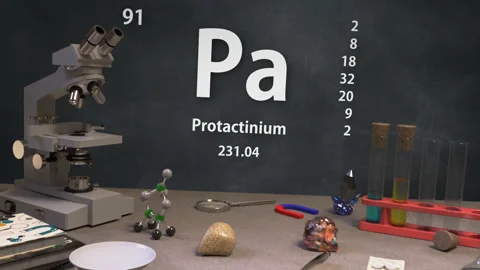 Infographic Table Stock Footage ~ Royalty Free Stock Videos | Pond5