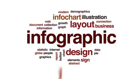 Cloud Infographic Stock Video Footage | Royalty Free Cloud Infographic ...