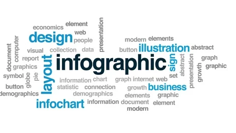 Infographic Word Cloud