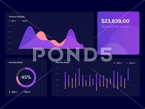 Infographic dashboard template with flat design graphs and charts in ...