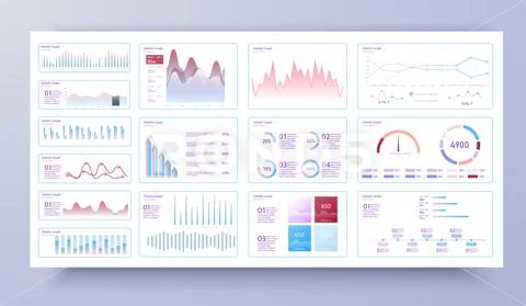 Infographic dashboard template with flat design graphs and pie charts Online Illustration #127926176