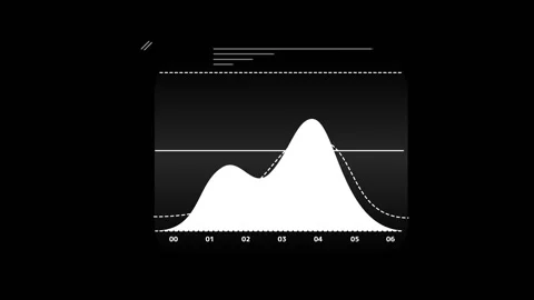 Infographic Element - Area Chart on alph... | Stock Video | Pond5