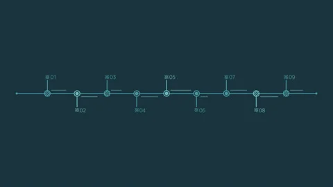 Infographic Element - Timeline on alpha ... | Stock Video | Pond5