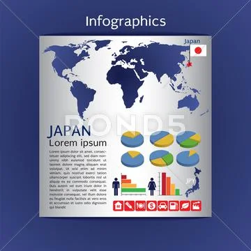 Infographic map of Japan show population and consumption statistic ...