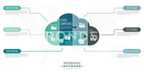 Infographic timeline template can be used for chart, diagram, web ...