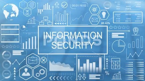 Information Security, Animated Typography Illustration #127287628