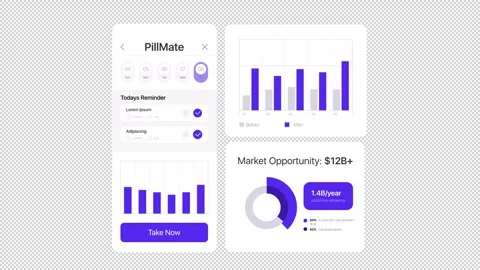 Informational diagrams ui dashboard char... | Stock Video | Pond5