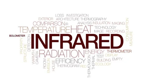 Infrared animated word cloud, text desig... | Stock Video | Pond5