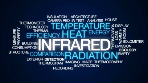 Infrared animated word cloud, text desig... | Stock Video | Pond5