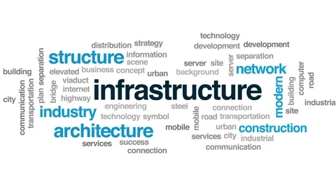 Infrastructure animated word cloud, text... | Stock Video | Pond5