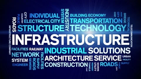 Animated Highway Loop Stock Video Footage | Royalty Free Animated ...