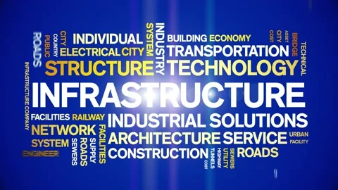 Animated Highway Loop Stock Video Footage | Royalty Free Animated ...