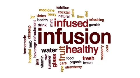 Infusion animated word cloud, text desig... | Stock Video | Pond5