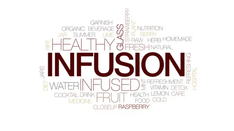 Infusion animated word cloud, text desig... | Stock Video | Pond5
