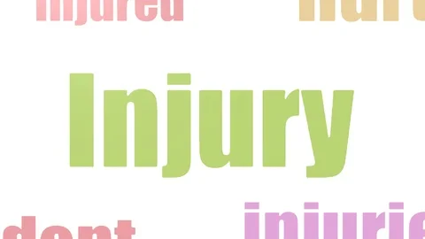 Injury Wordcloud Animated Isolated On Wh... | Stock Video | Pond5
