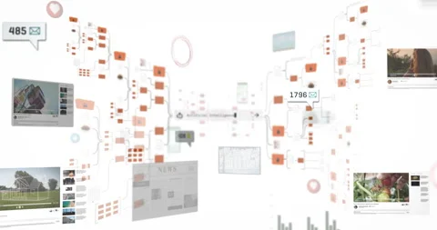 Input field prompt of artificial intelli... | Stock Video | Pond5
