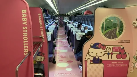 Hello Kitty Stock Videos – Royalty-Free HD & 4K Videos