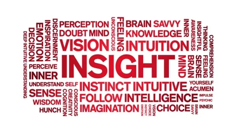 insight animated tag word cloud,animatio... | Stock Video | Pond5