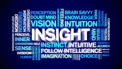 insight animated tag word cloud,animatio... | Stock Video | Pond5