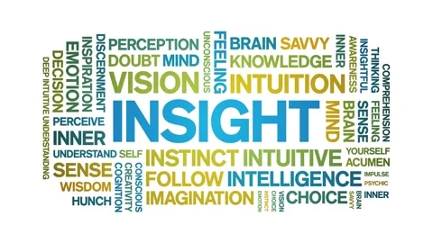insight animated tag word cloud,animatio... | Stock Video | Pond5
