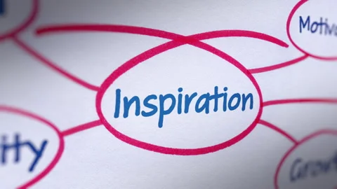 Inspiration Diagram with Business Concep... | Stock Video | Pond5