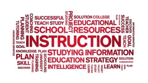 Instruction animated word cloud,animatio... | Stock Video | Pond5