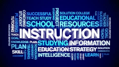 Instruction animated word cloud,animatio... | Stock Video | Pond5
