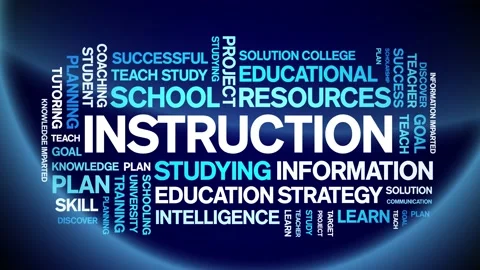 Instruction animated word cloud,animatio... | Stock Video | Pond5