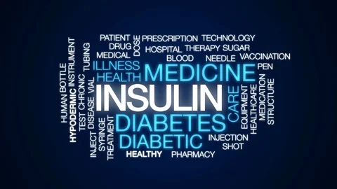 Insulin animated word cloud, text design... | Stock Video | Pond5