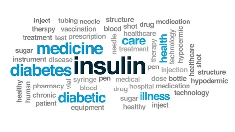 Insulin animated word cloud, text design... | Stock Video | Pond5