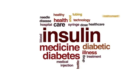 Insulin animated word cloud, text design... | Stock Video | Pond5