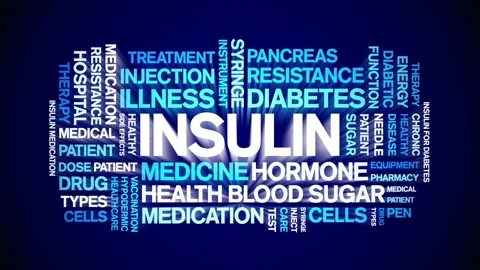Insulin Resistance Stock Video Footage | Royalty Free Insulin ...