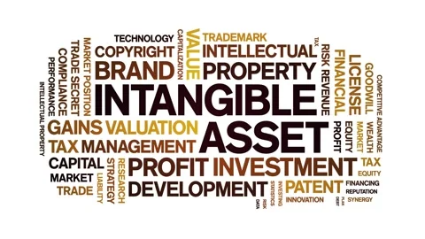 intangible asset animated word cloud,ani... | Stock Video | Pond5