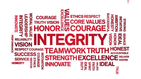 Animation Integrity Stock Footage ~ Royalty Free Stock Videos | Pond5