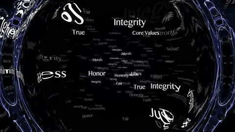 INTEGRITY Keywords Animation, Background... | Stock Video | Pond5