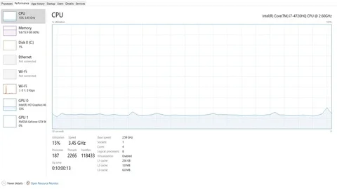 Intel CPU processor data running on PC c... | Stock Video | Pond5