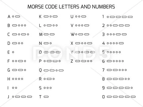 International Morse Code Alphabet: Royalty Free #68665458