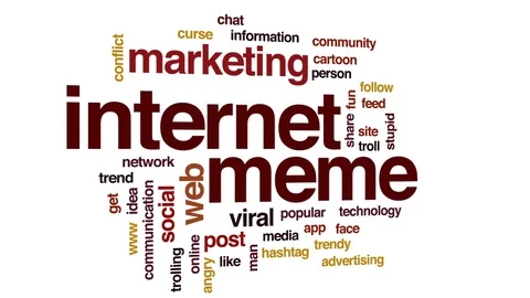 Internet meme animated word cloud, text ... | Stock Video | Pond5