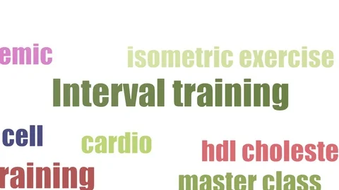 Interval Training Word Cloud Animated Is... | Stock Video | Pond5