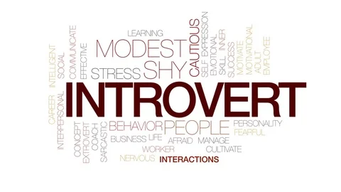 Introvert animated word cloud, text desi... | Stock Video | Pond5