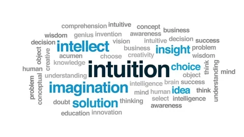 Intuition animated word cloud, text desi... | Stock Video | Pond5
