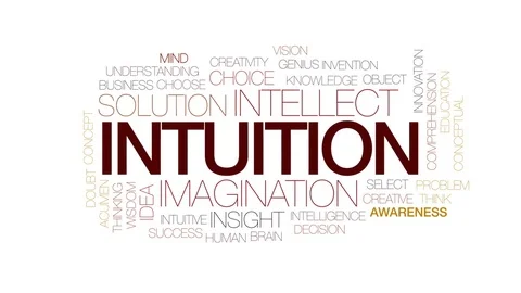 Intuition animated word cloud, text desi... | Stock Video | Pond5