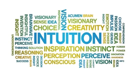 Insight Animation Stock Footage ~ Royalty Free Stock Videos | Page 8