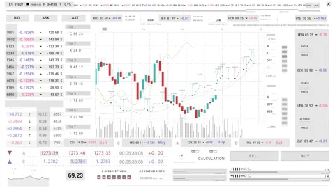 White Trading Background Stock Video Footage | Royalty Free White ...