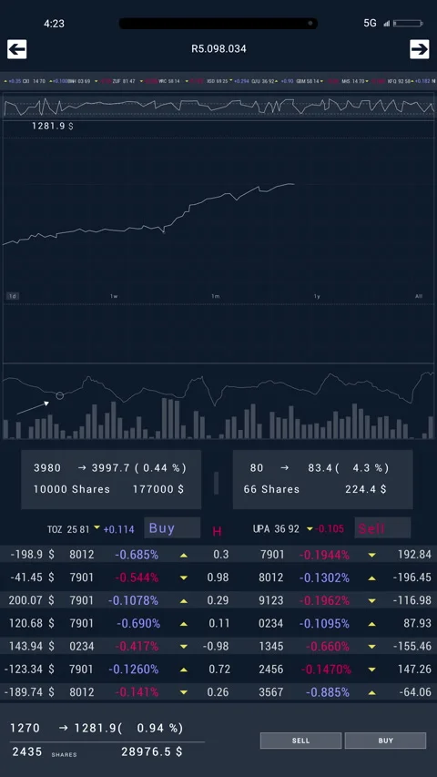 Trading App Ui Stock Video Footage | Royalty Free Trading App Ui Videos ...