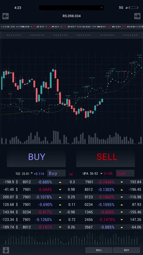 Trading App Ui Stock Video Footage | Royalty Free Trading App Ui Videos ...