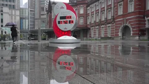 Plan Japan Trip Stock Videos – Royalty-Free HD & 4K Videos | Pond5