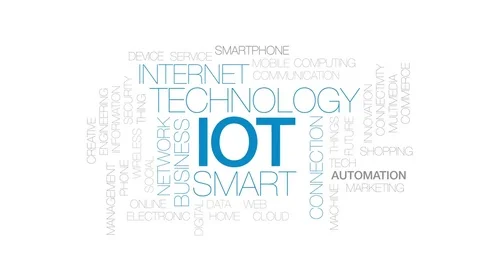 IOT animated word cloud, text design ani... | Stock Video | Pond5